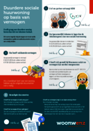 Ik heb eigen vermogen en wil duurder huren, mag dat? - Woonwenz